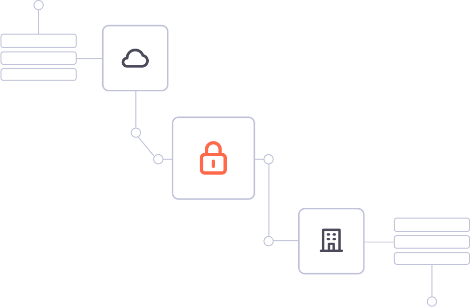 ETL to GitHub | Open-source Data Integration | Airbyte
